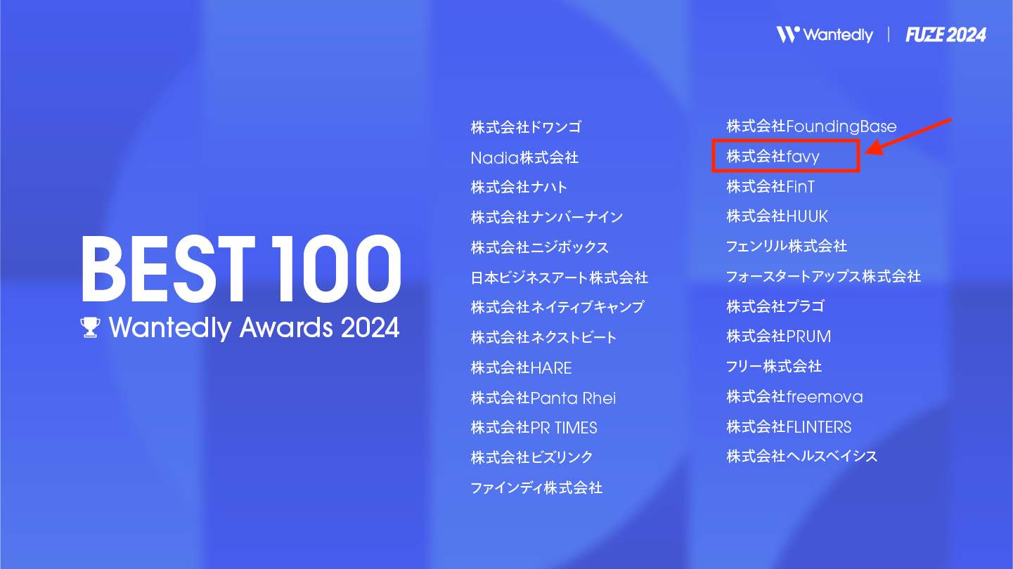 favyがWantedly Awards 2024 BEST100に選出されました！ – favy公式ブログ favicon(ファビコン)